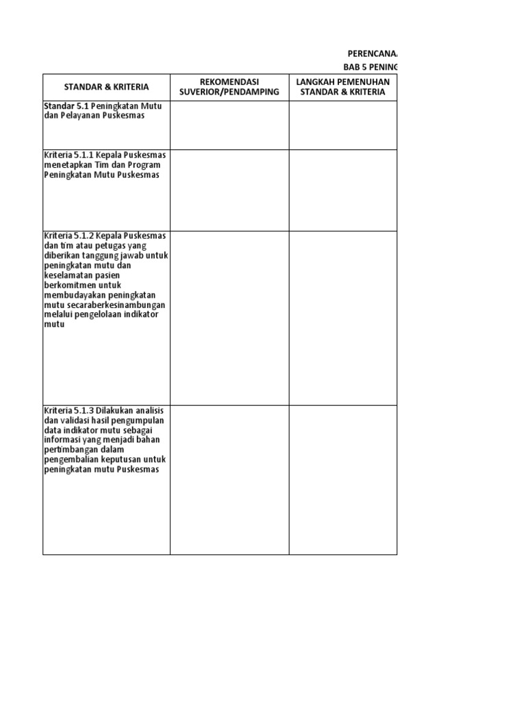 Perencanaan Perbaikan Strategis BAB 5 | PDF | Bisnis