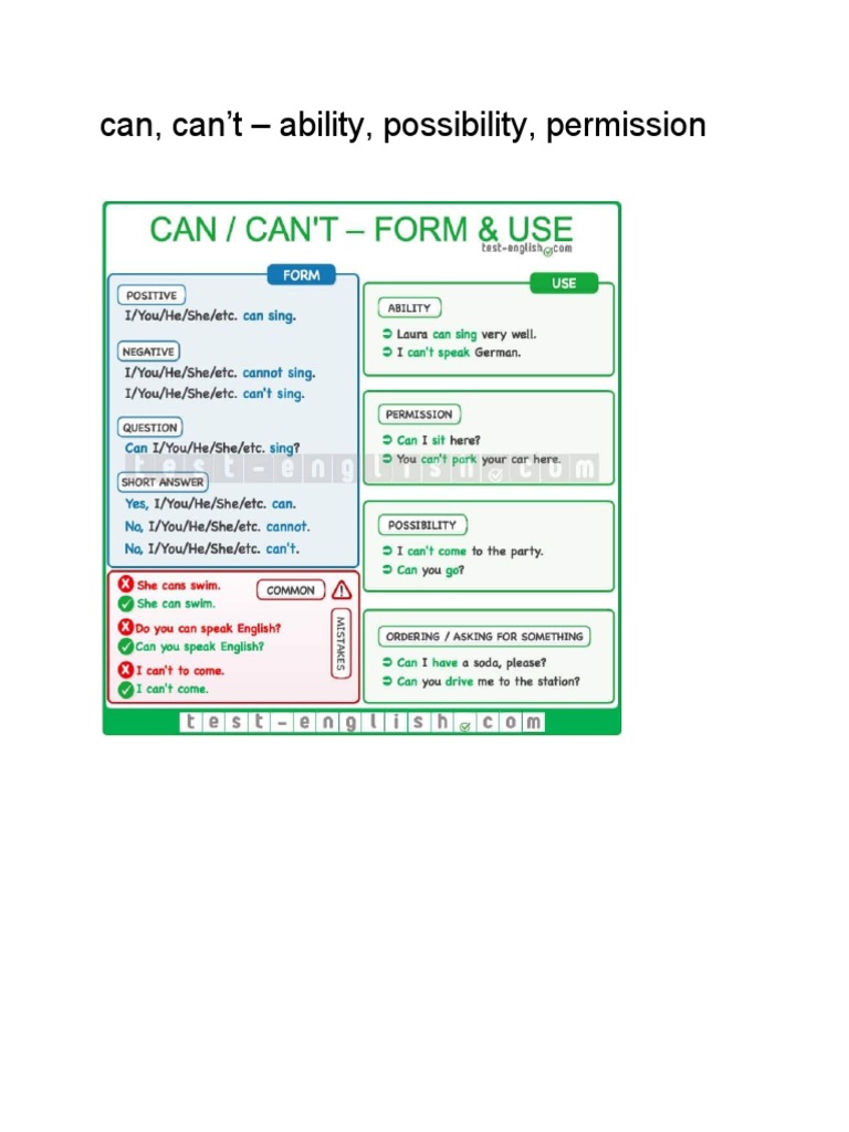 13.1 - Can, Can't - Ability, Possibility, Permission | PDF