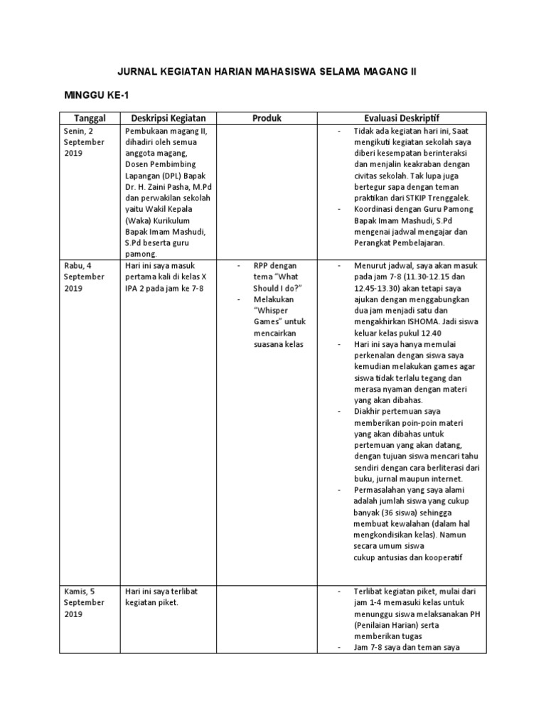 (Minggu 1) JURNAL KEGIATAN HARIAN MAHASISWA SELAMA MAGANG II | PDF