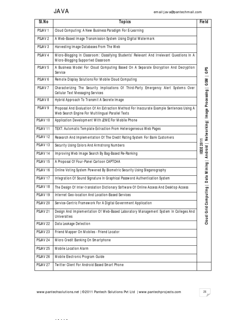 IEEE Projects in Java | PDF