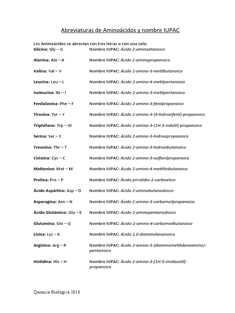 Nombre IUPAC de Aminoácidos | PDF