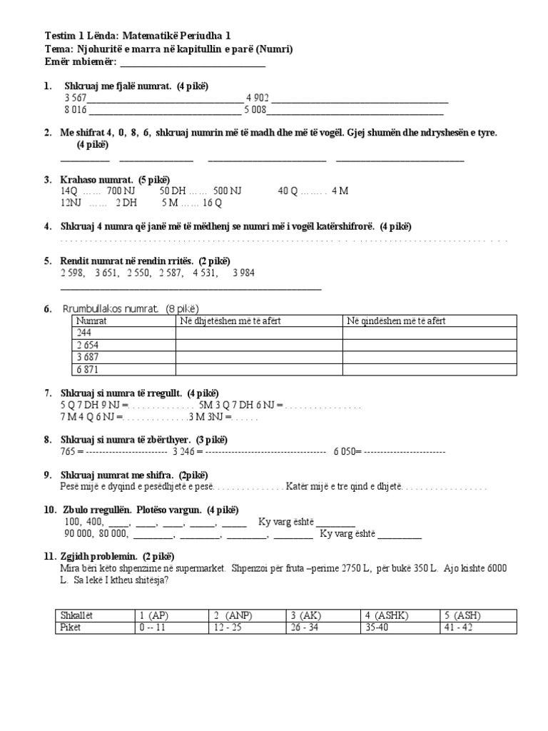 MATEMATIKA 4 Modele Testesh Sipas Periudhave | PDF