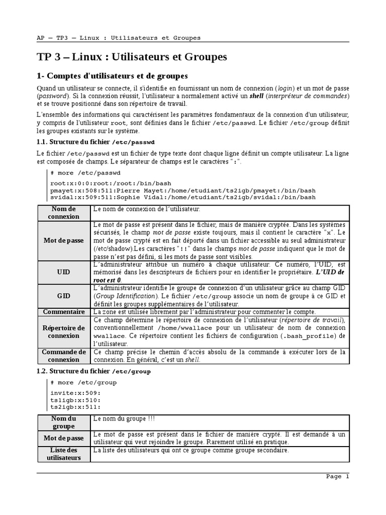 TP 3 - Linux: Utilisateurs Et Groupes | PDF | Fichier informatique | Superutilisateur