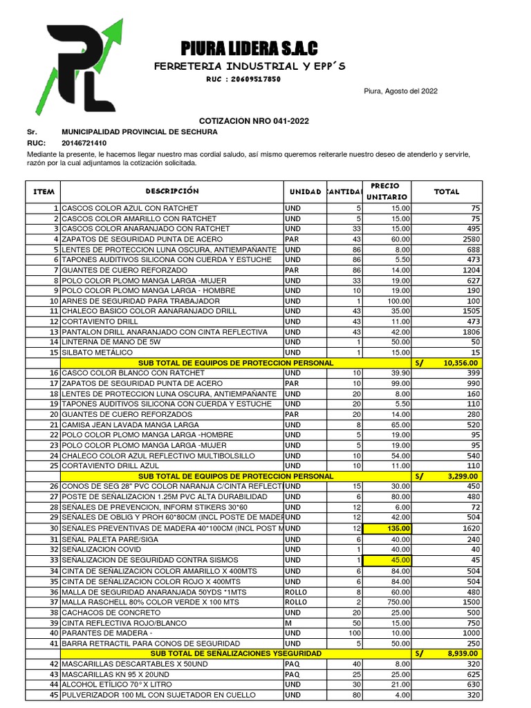 Cotizacion de Epps | PDF