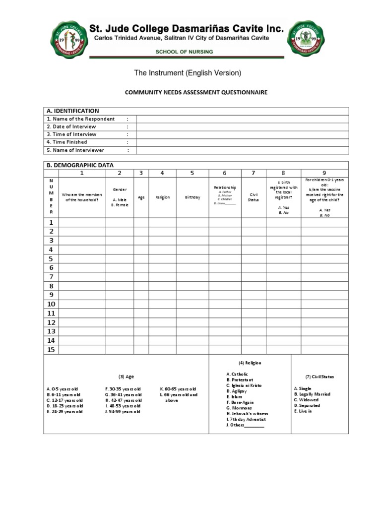 Community Needs Assessment Questionnaire 101 1 | PDF | Toilet | Health ...