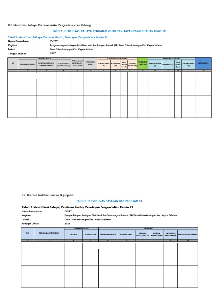 Tabel Resiko RKK Konstrksi | PDF