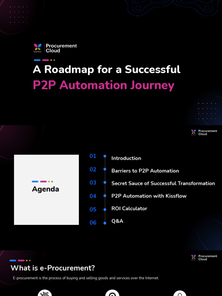P2P Automation Transformation Roadmap | PDF | Procurement | Automation