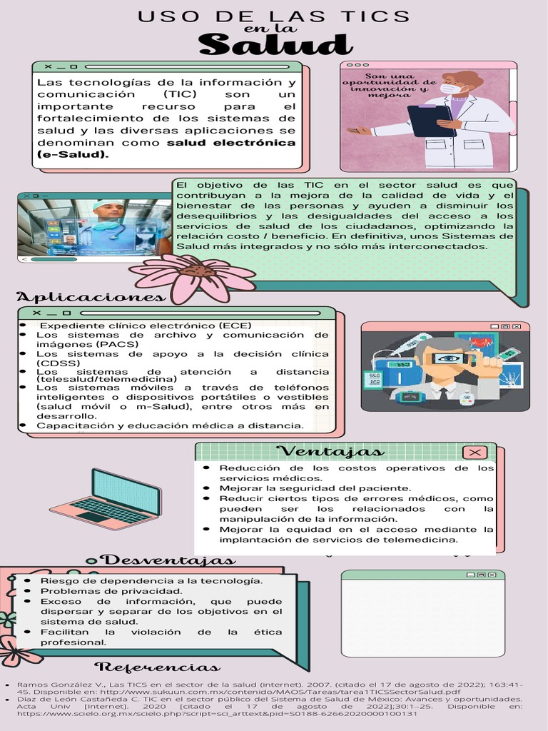 Infografía Uso de Las Tics en La Salud | PDF | Tecnología de información y comunicaciones ...