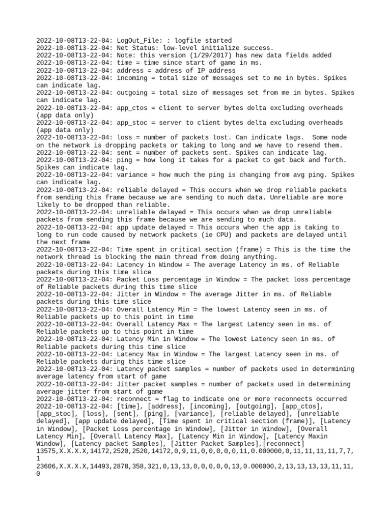 2022 10 08T13 21 43 - Netlog | PDF | Networking Standards | Network Architecture