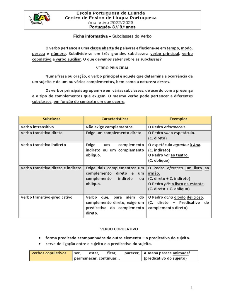 Ficha Informativa - Subclasses Do Verbo | PDF | Assunto (gramática) | Famílias linguísticas