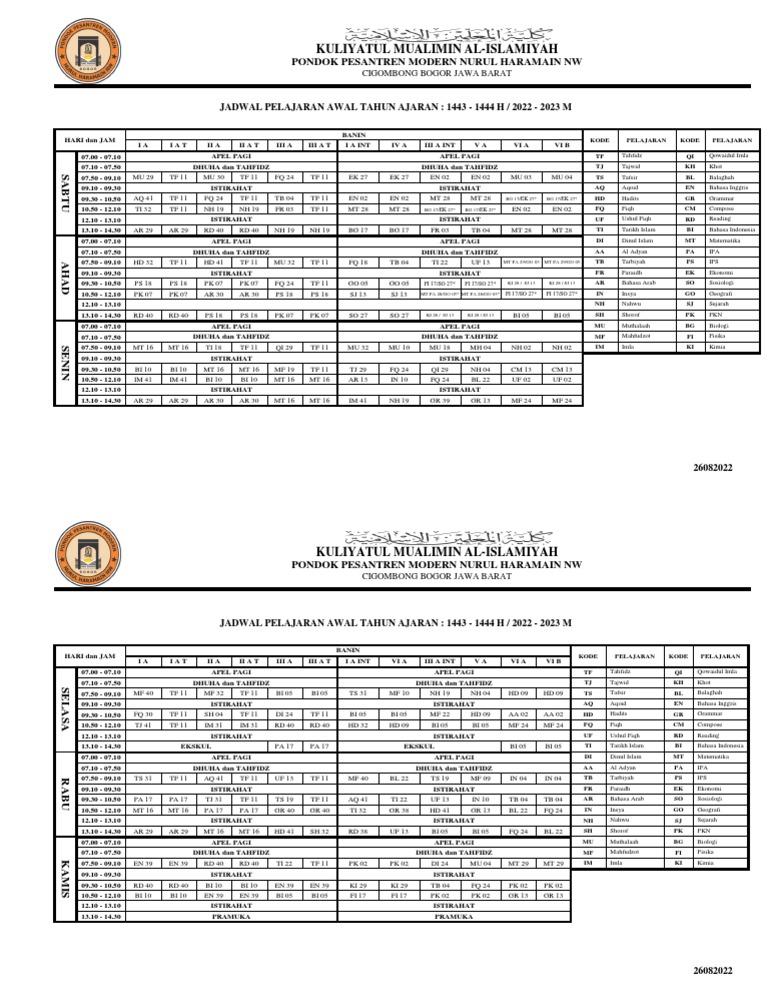 Jadwal Pelajaran SMP | PDF