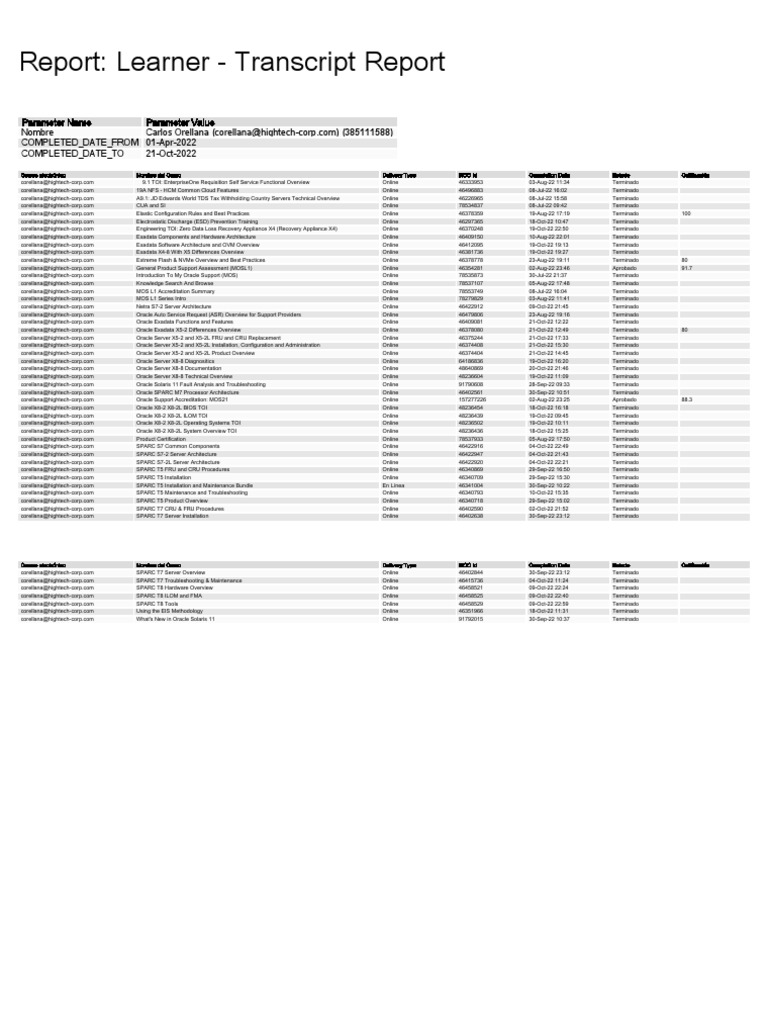 Learner - Transcript Report | PDF | Information Technology Management | Computing