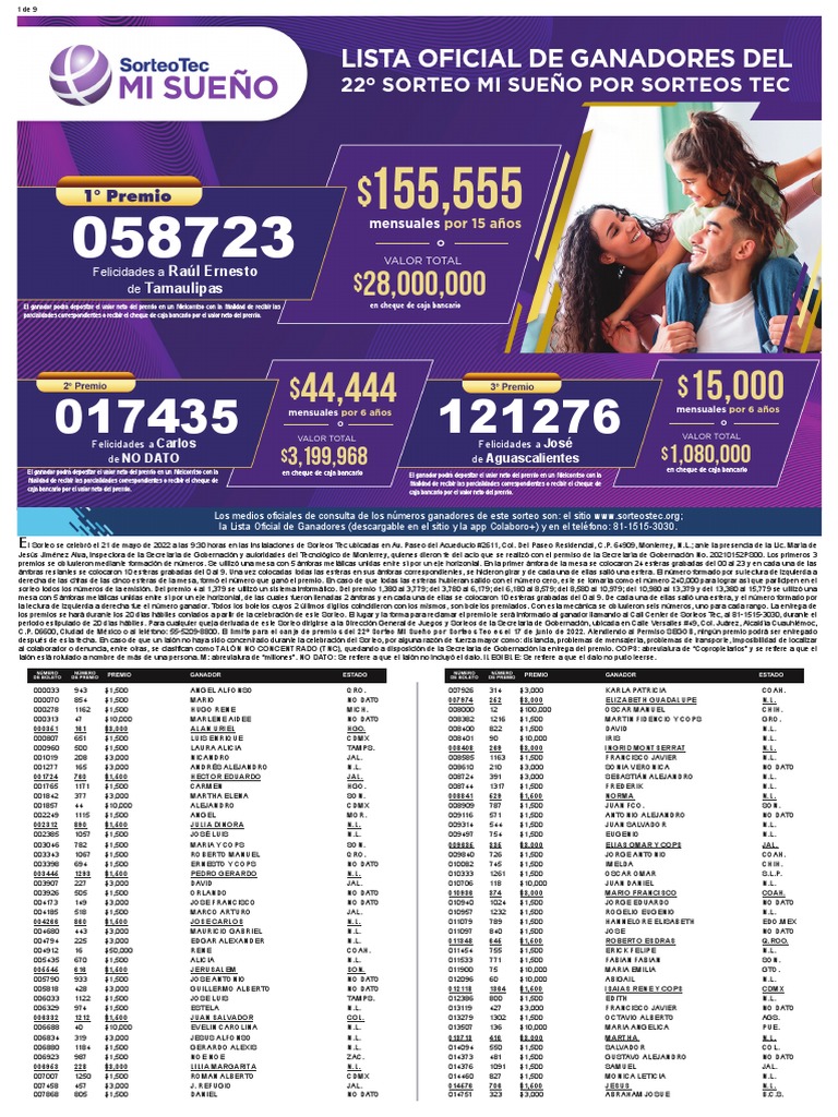 Lista Oficial de Ganadores Del: 22 Sorteo Mi Sueño Por Sorteos Tec | PDF