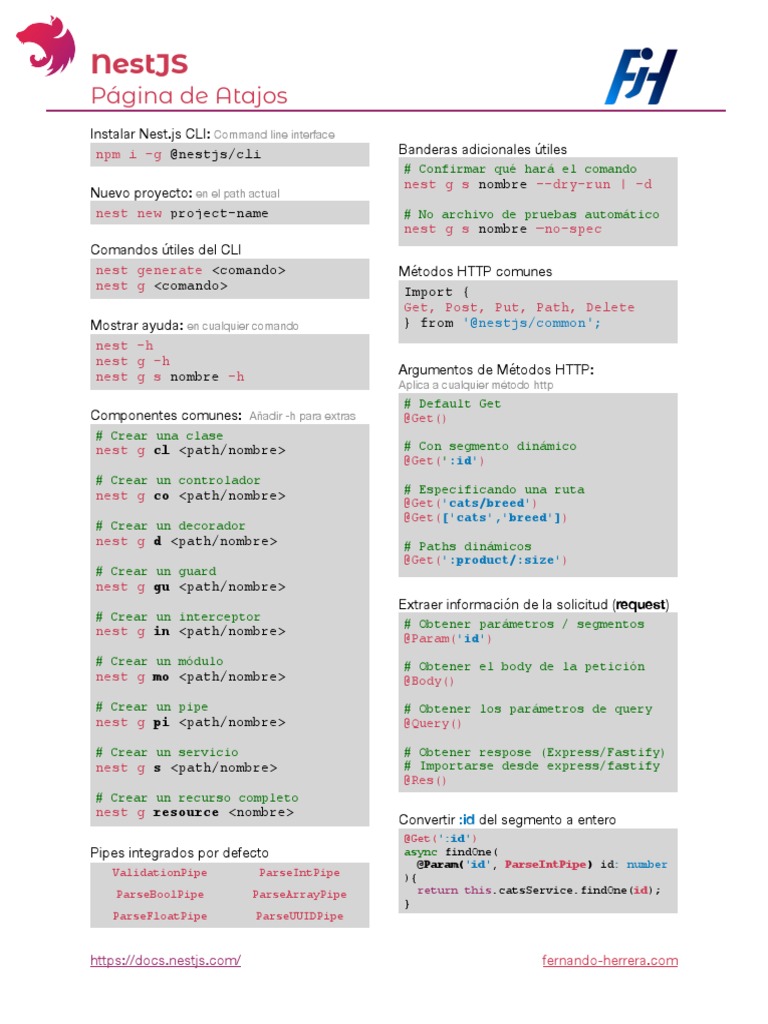 6.2 Nest - Js - Cheat-Sheet | PDF | Protocolo de Transferencia de Hipertexto | Arquitectura de ...