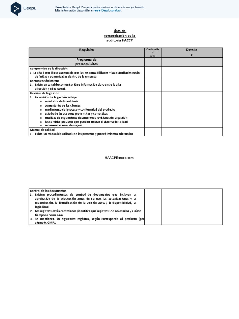 Haccp Audit Checklist Es Unlocked Pdf Análisis De Riesgo Y