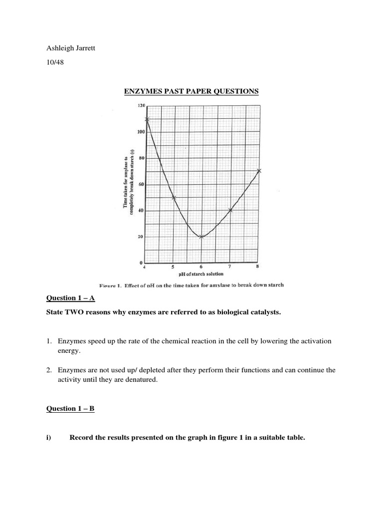 Biology Enzyme Past Paper Questions | PDF | Enzyme | Digestion