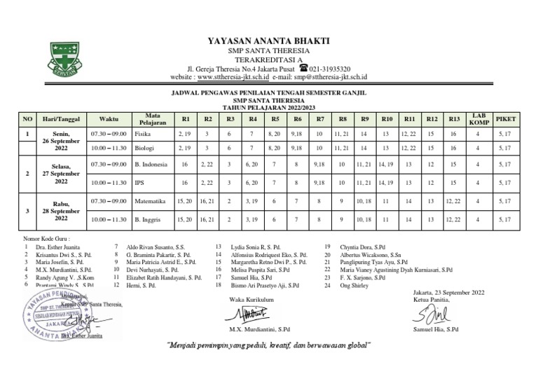 Jadwal Pengawas PTS 2022 - 2023 | PDF