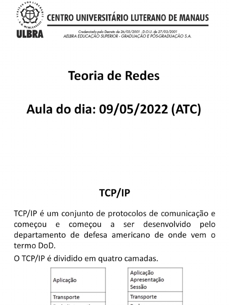 Aula Do Dia 09-05-2022 - ATC | PDF Aula Do Dia 09-05-2022 - ATC | PDF