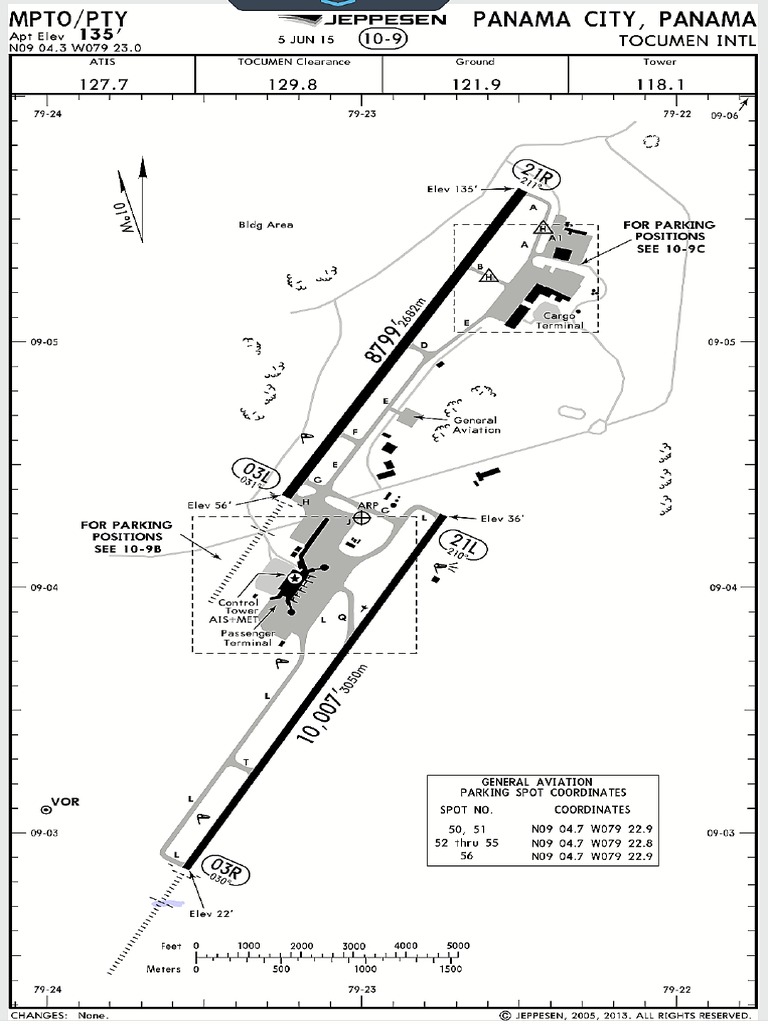 Mpto Ifr | PDF