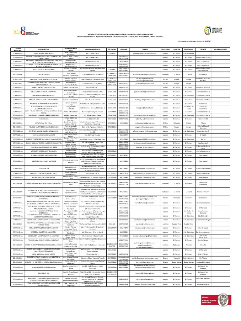 Lista Oficial Centros de Acopio - 19 07 2017 | PDF | Ecuador