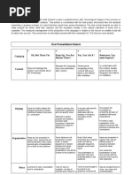 Rubrics For Group Reporting | PDF | Rubric (Academic) | Cognitive Science