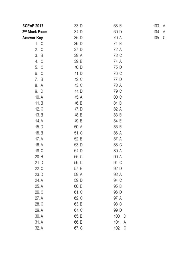 SCEnP 2017 Mock Exam Answer Key | PDF | Teaching Methods & Materials ...