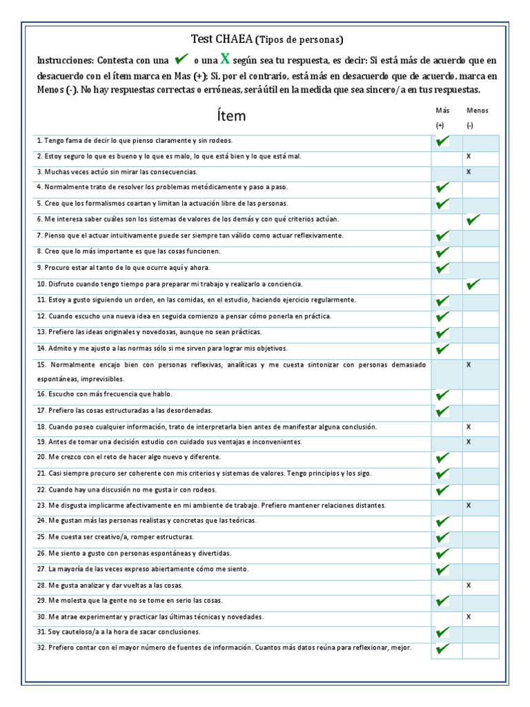 ESTILOS DE APRENDIZAJE (Test CHAEA) | PDF | Intuición