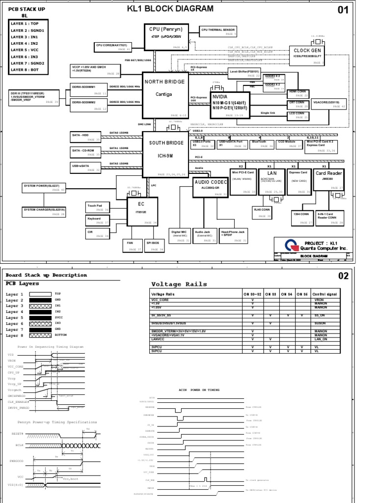 Lenovo Ideapad Y450 (KL1) | Download Free PDF | Computer Engineering | Computing