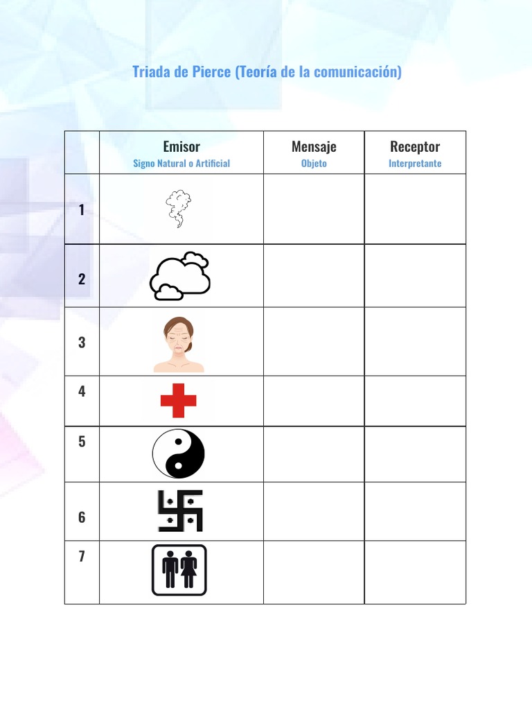 Triada de Pierce | PDF