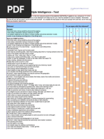 The DOPE Test - Personal Behaviour Indicator: Yes, I Agree Statement ...