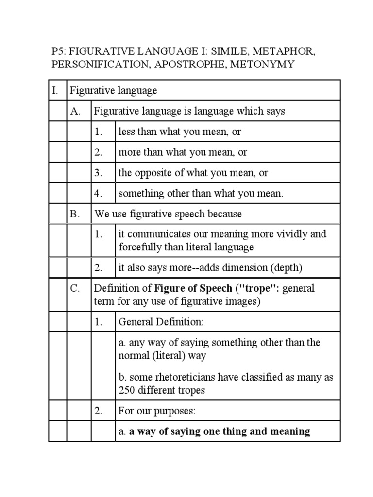 Figurative Language | PDF | Metaphor | Linguistics