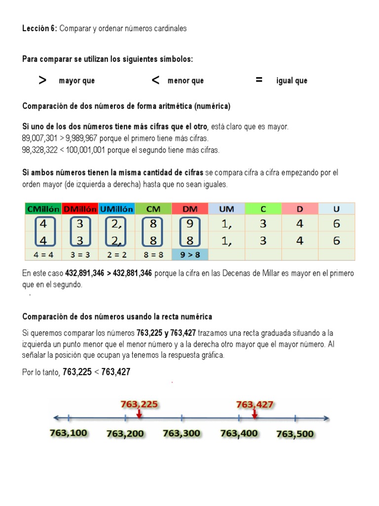 Lección 6 Comparar y Ordenar Números Cardinales | PDF | Matemáticas ...