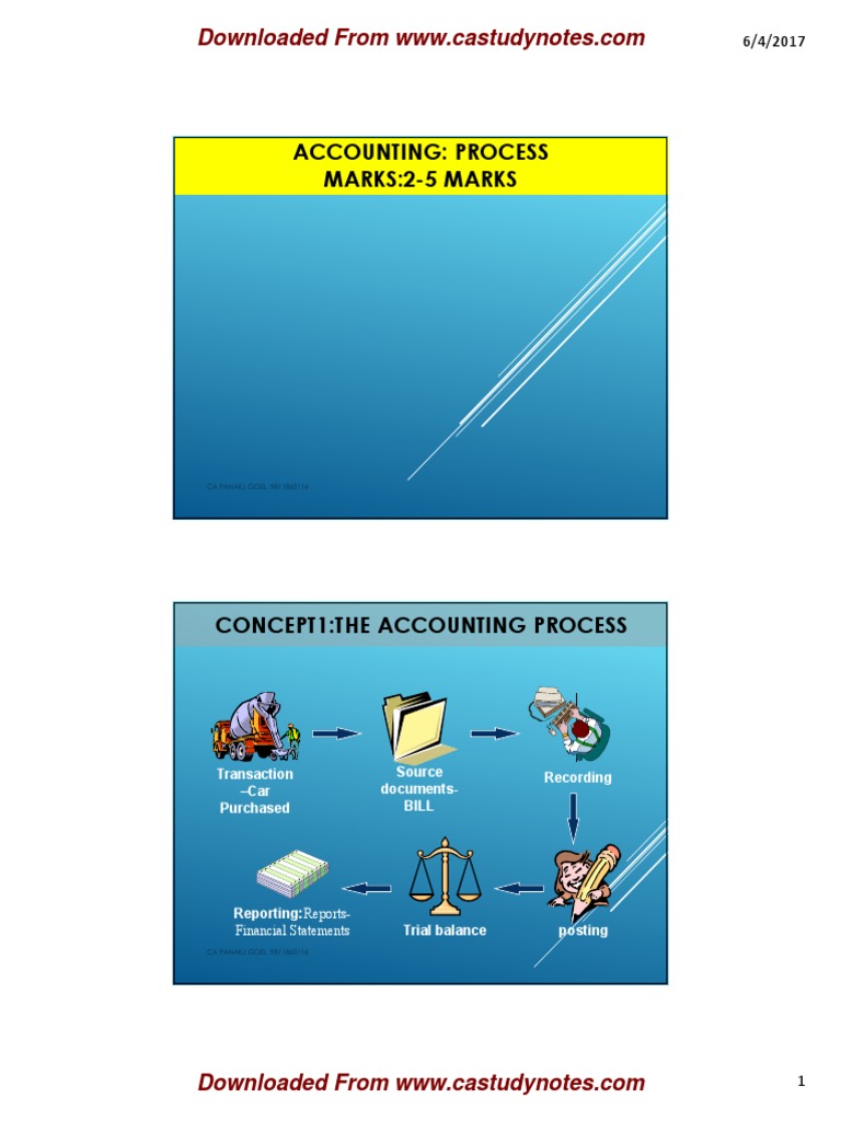 Accounting process and debit-credit rules | PDF | Debits And Credits ...