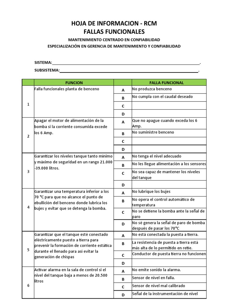 Taller - Fallas Funcionales Planta de Benceno | PDF | Tanques | Ingeniería de confiabilidad