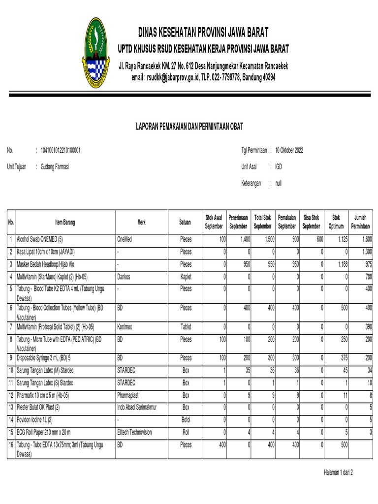 Lppo Okt | PDF | Blood | Equipment