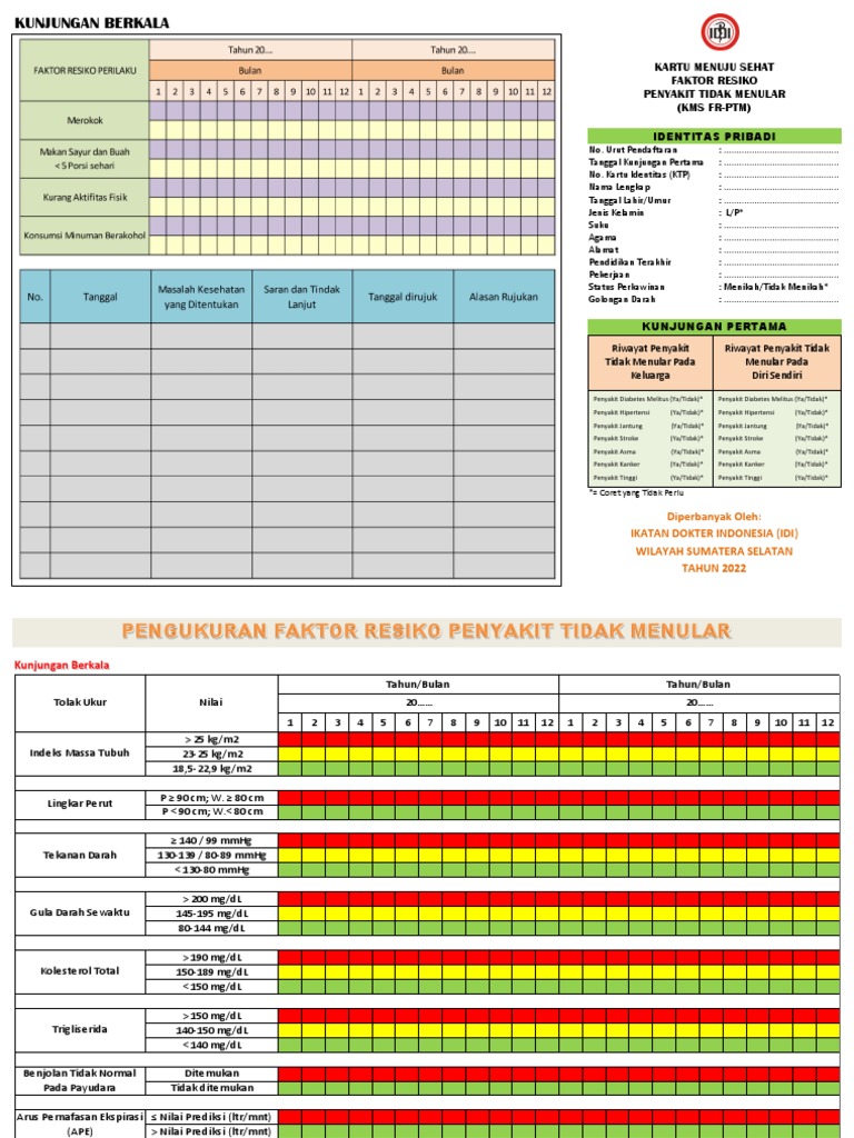 Kartu Menuju Sehat Faktor Resiko Penyakit Tidak Menular | PDF