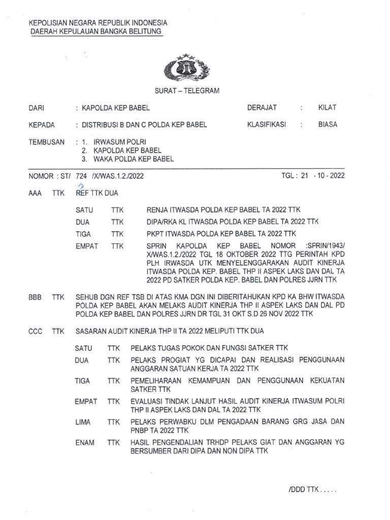 ST Audit Kinerja Tahap 2 TA. 2022 | PDF
