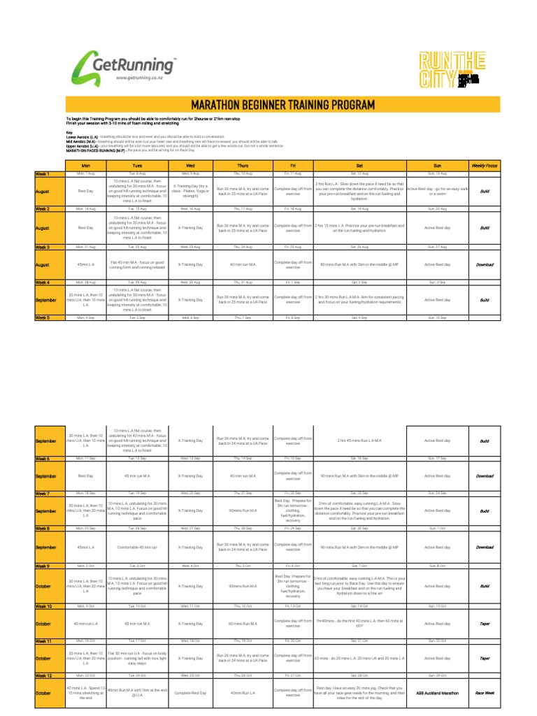 42km Training Prog | PDF | Determinants Of Health | Management Of Obesity