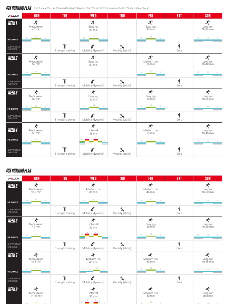 Running Plan Template - 42k | PDF | Physical Fitness | Physical Exercise