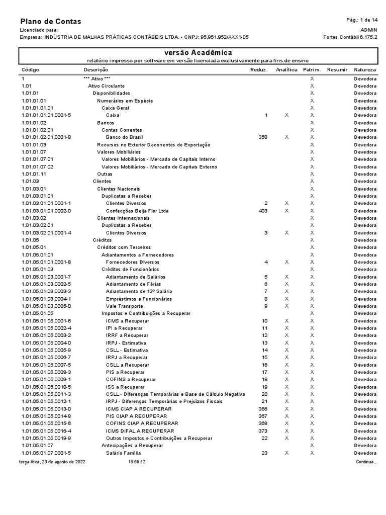 Plano de Contas - Modelo Referencial SPED | PDF | Contabilidade ...