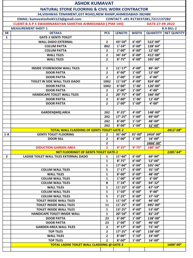 Baps Swaminarayan Nagar Ahmedabad | PDF | Wall | Building