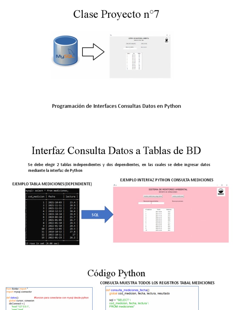 Clase n7 (Interfaz Consultas Datos Mysql) | PDF