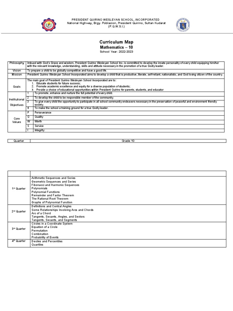 Math10 Cur Map | PDF | Factorization | Polynomial