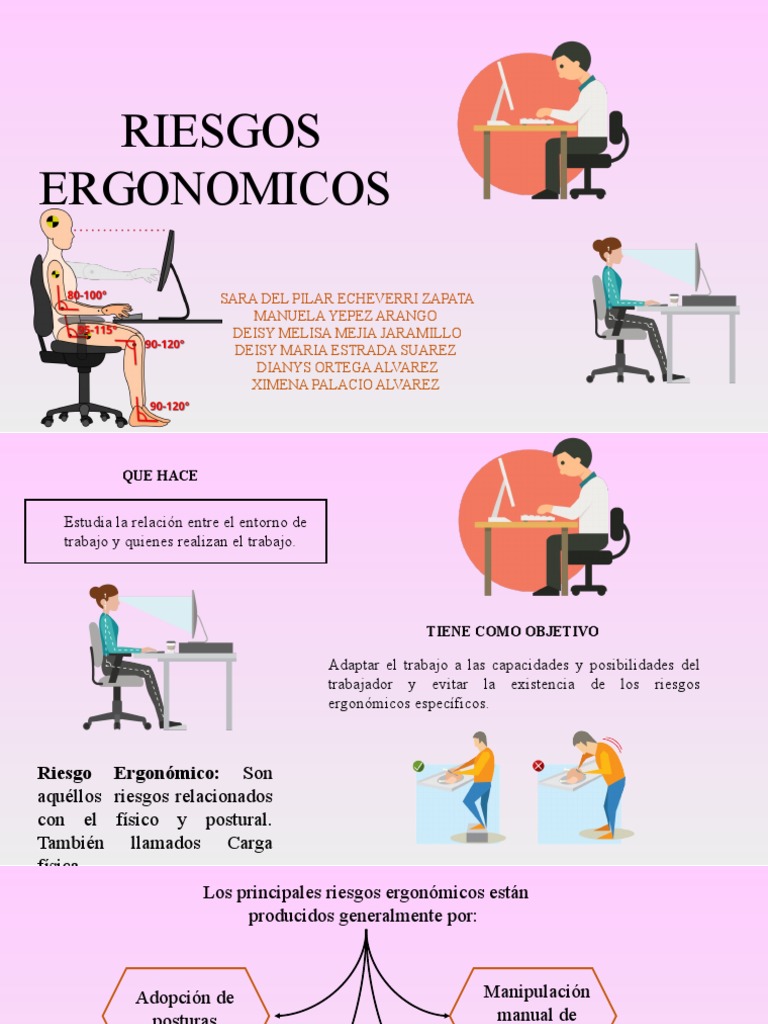 Riesgos Ergonomicos | PDF | Factores humanos y ergonomía | Medicina CLINICA Riesgos Ergonomicos | PDF | Factores humanos y ergonomía | Medicina CLINICA