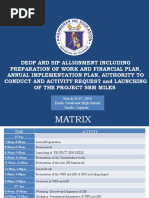 Resolution Sample Deped | PDF | Philippines