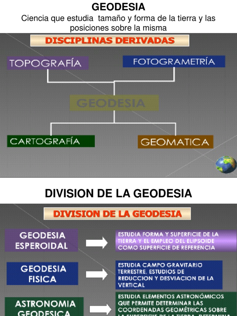 Geodesia y Datum | PDF
