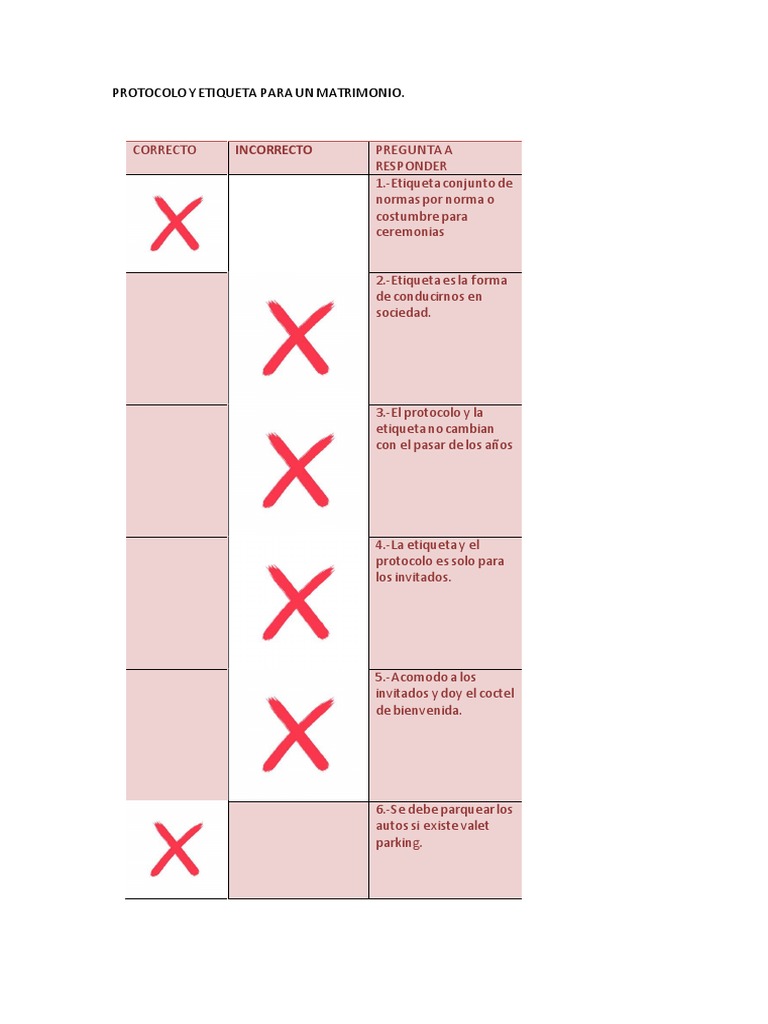 Tabla de Protocolo 2do | PDF