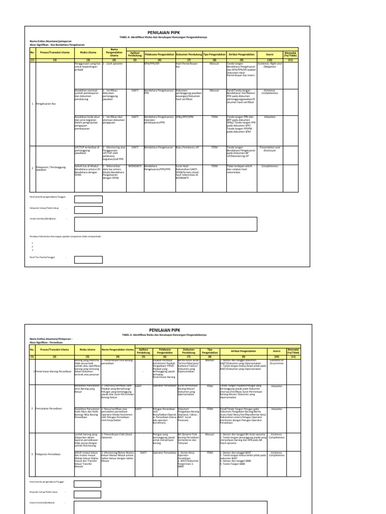 TABEL RCM PIPK 2022 Final 19 Sept 2022 | PDF