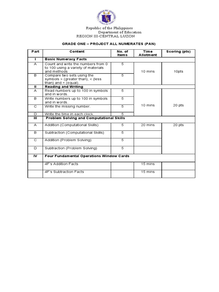 Grade 1 Project An Assessment Tool (Post Test) Tos | PDF