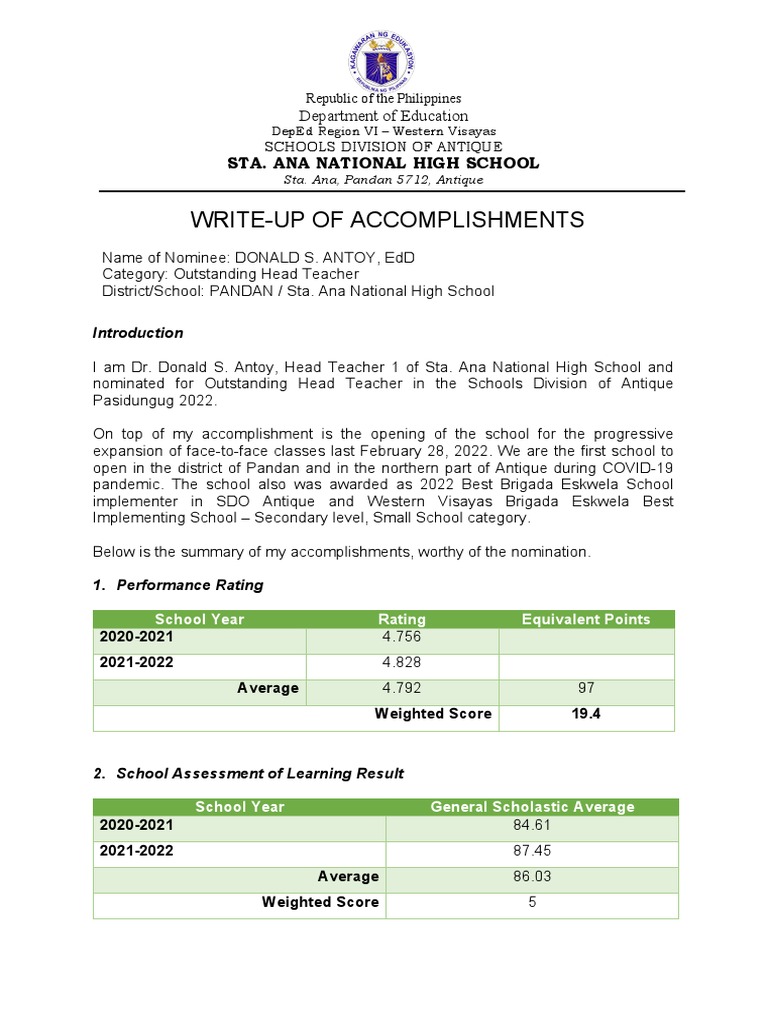 Write Up of Accomplishments Head Teacher | PDF | Curriculum | Learning